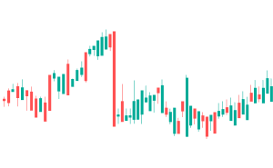 Welcome to our Support Portal